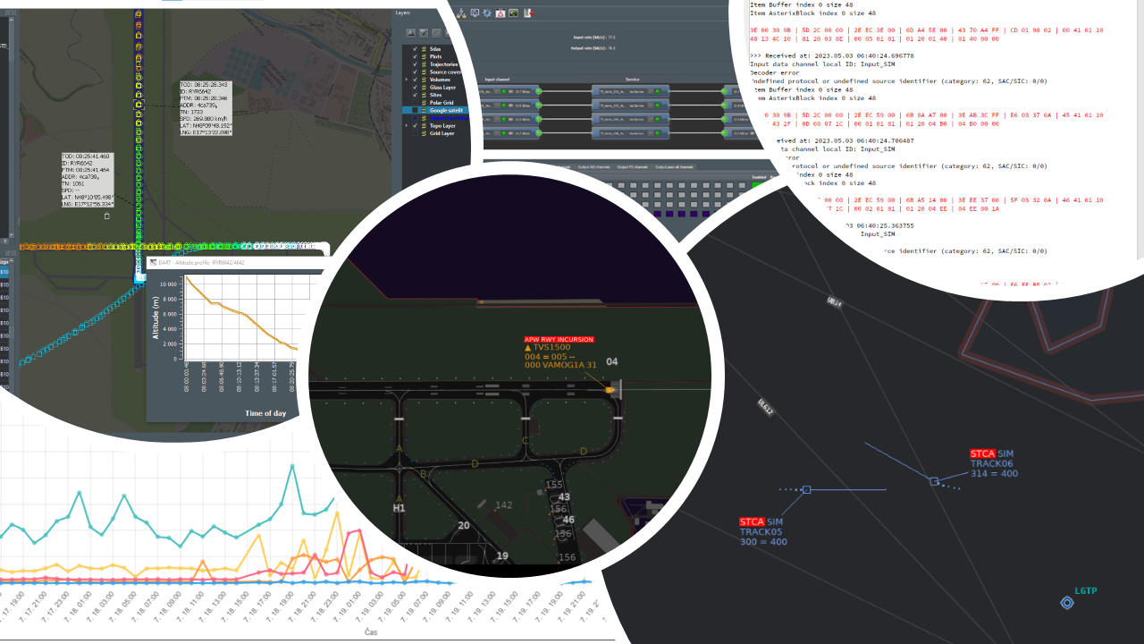 ERA a.s. - ERA has introduced a new solution for the safety of Air ...